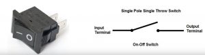 What is a SPST Switch - Single Pole Single Throw Switch