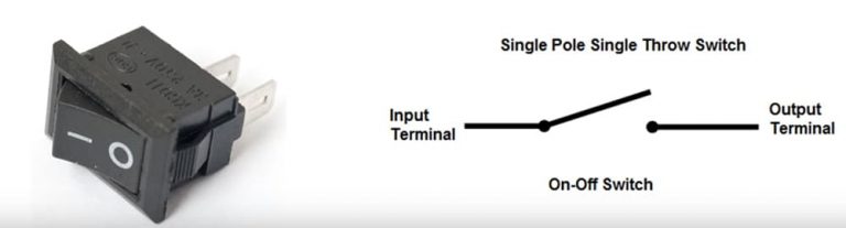 What is a SPST Switch - Single Pole Single Throw Switch