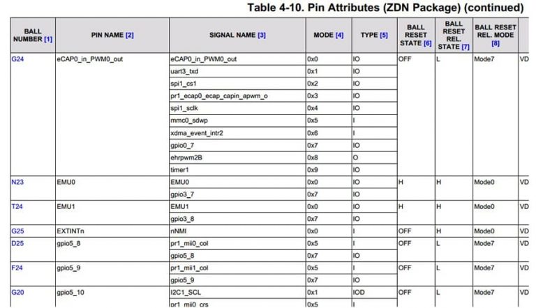 How to Design a Circuit: 10 Top Circuit Design Basics Tips