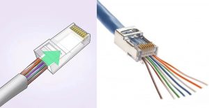 How to make a RJ45 Cable for Networking